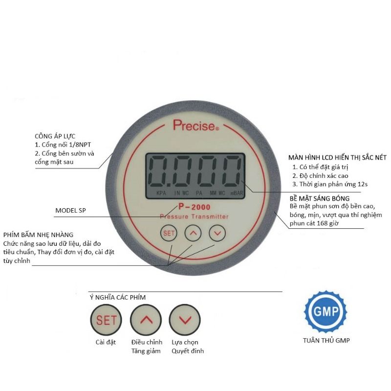Digital Differential Pressure Gauge